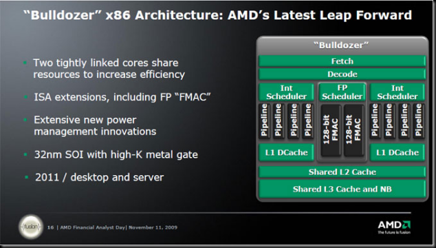 LowLevelHardware: Microarquitectura AMD Bulldozer 2011. Actualizado ...